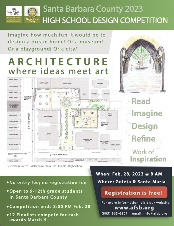 High School Design Competition – Architectural Foundation of Santa Barbara